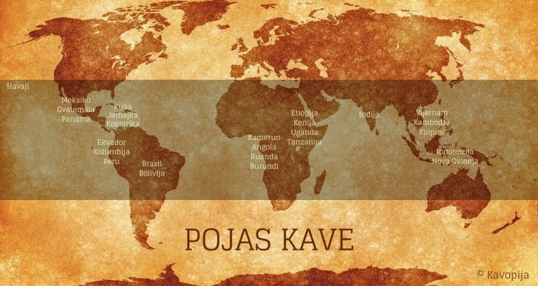 Što je to pojas kave? - Kavopija